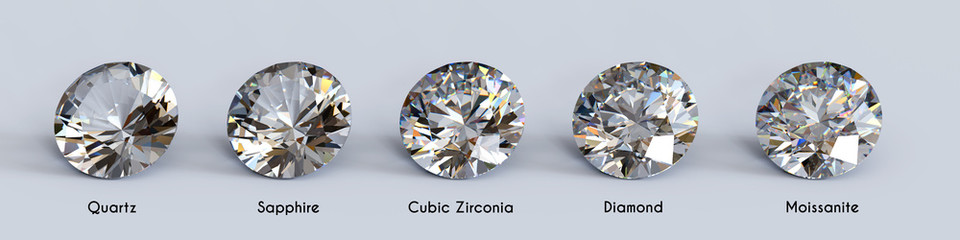 Best Substitutes for a Diamond Ring - MyRatna Blog