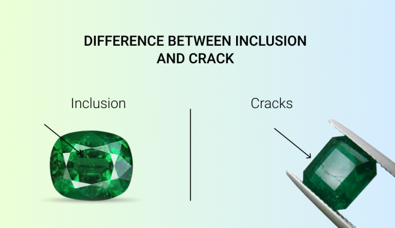 Difference Between Cracks and Inclusions In Gemstone