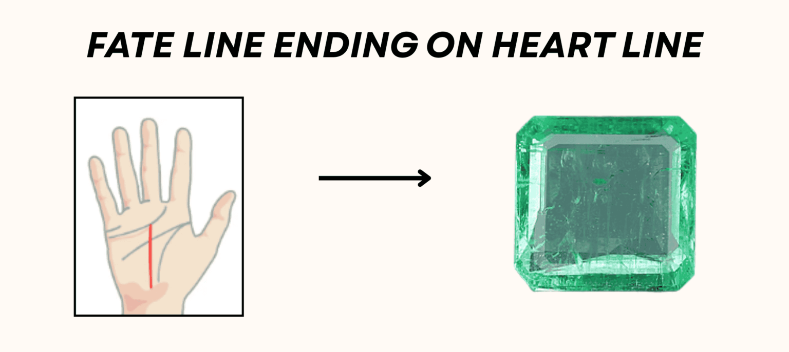 Fate Line in Palmistry- Meaning, Types and Gemstone Remedies